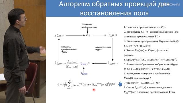 Потёмкин Ф.В. - Введение в современную физику лазеров - 18. Полная характеризация импульсов