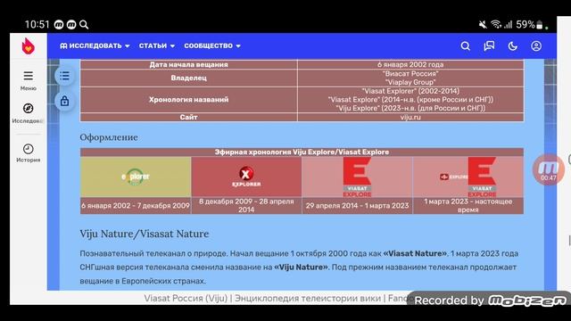 История логотипов шестого мультиплекса каналов в Okko