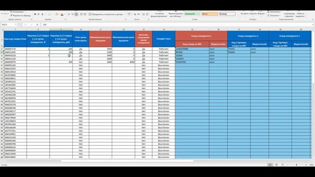Следование ценам конкурентов