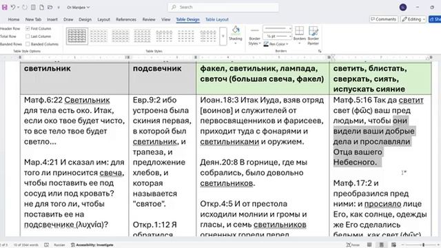 50. Матфея 25_1. Светильник - факел