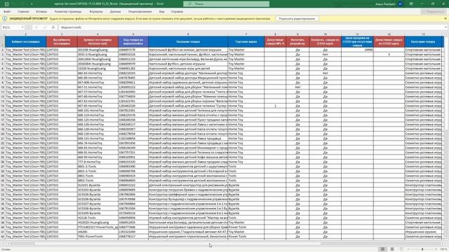 Стратегия удержание розничной цены