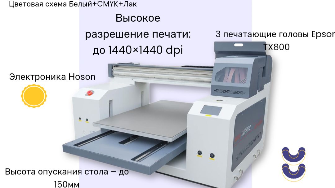 То что нужно для бизнеса на сувенирке: UV планшетный принтер, 3 головы, 60х90 см.