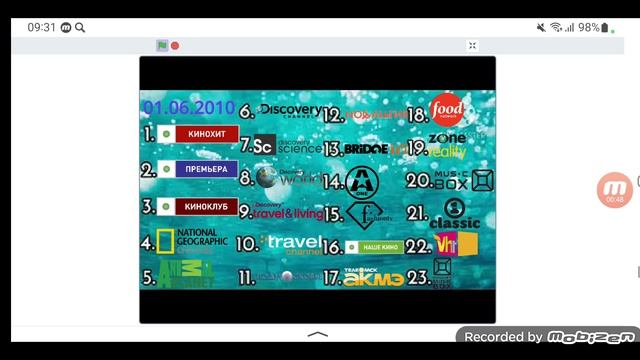 История логотипов второго мультиплекса каналов в Кинопоиске (01.12.1994-н.в.)