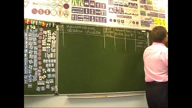 Урок 42. ПДД. Пользование внешними световыми приборами. Часть 2.