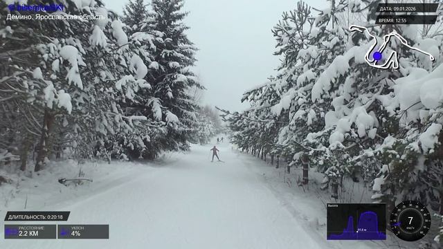 Дёмино-2026-1. Катание по 7,5 км кругу