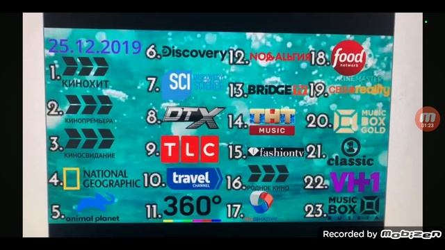 История логотипов второго и третьего мультиплексов каналов в Кинопоиске/V2