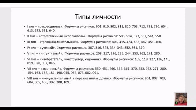 Интенсив Сопровождение одаренных детей День 2 урок 3 Конструктивный рисунок человека