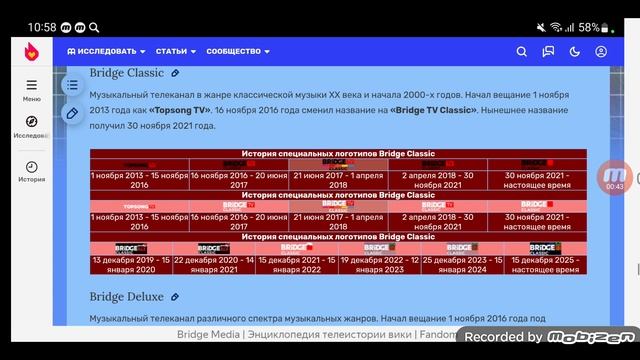 История логотипов десятого мультиплекса каналов в Wink