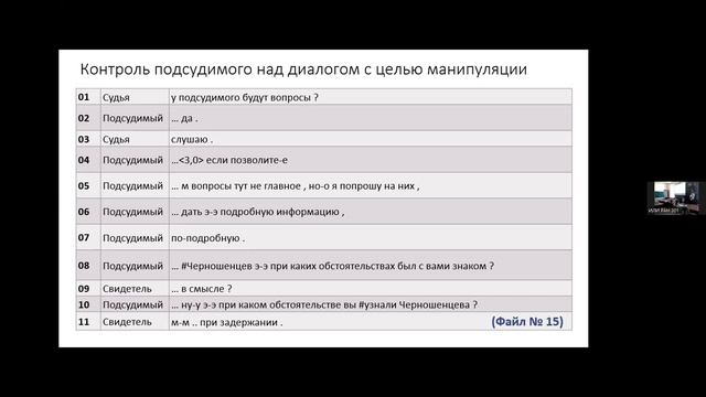 Ольга Зайкина (СПбГУ).