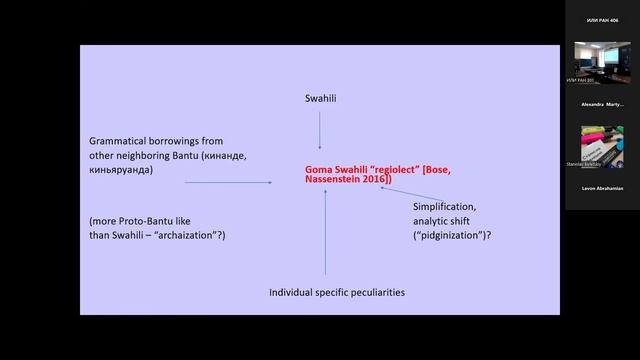 Александр Желтов (СПбГУ).