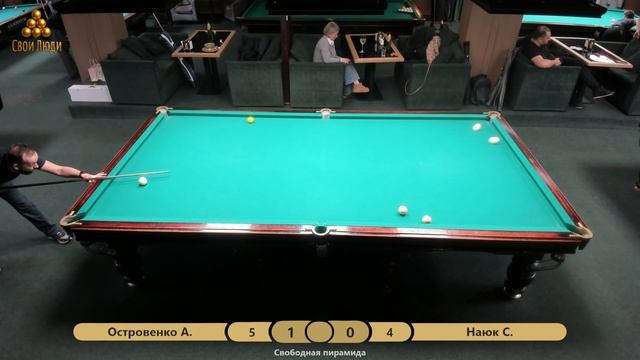 Островенко А. Наюк С.