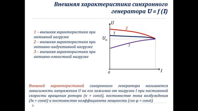 Электрические машины. Синхронные машины.