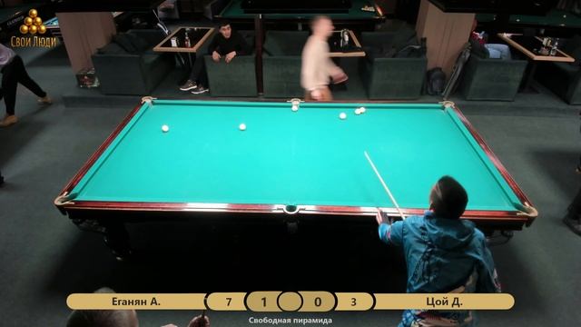 Еганян А. Цой Д.