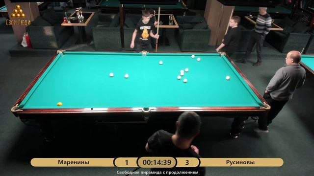 Маренины VS Русиновы