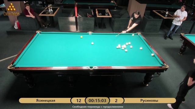 Ясинецкий VS Русиновы