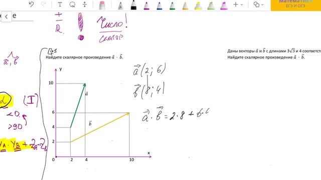 ЕГЭ профильная математика. Задание 2. Скалярное произведение векторов.