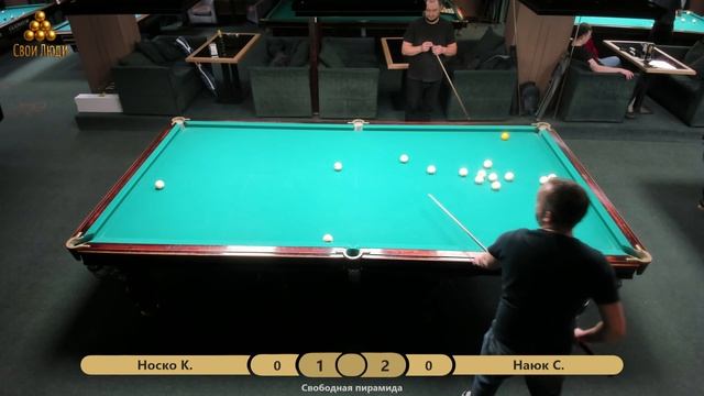 Носко К. Наюк С.