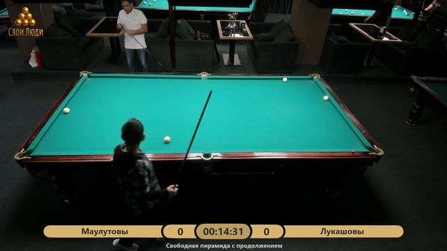 Маулутовы VS Лукашовы
