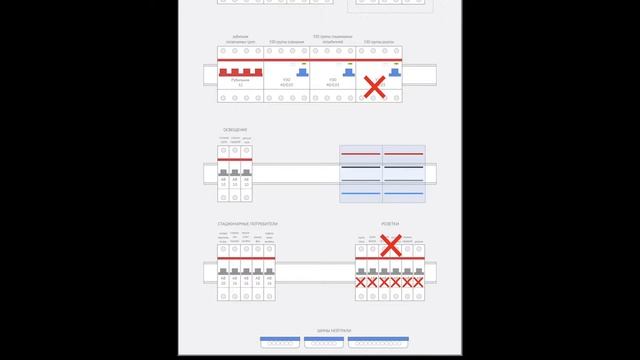Трехфазный электрощит.Схемы.