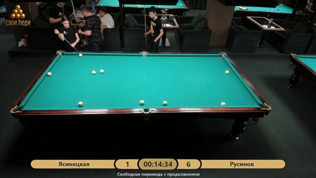 Ясинецкие VS Русиновы