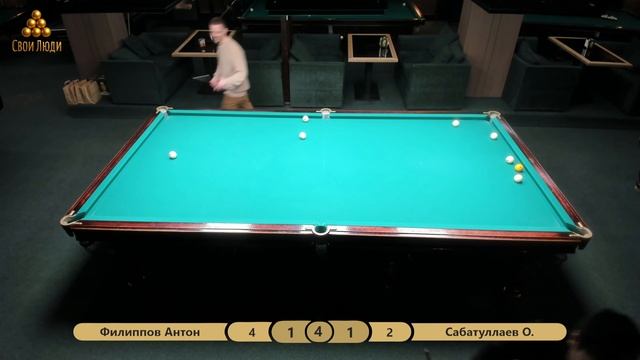 Филиппов А. Сабатуллаев О.