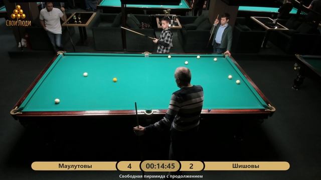 Шишовы VS Маулутовы