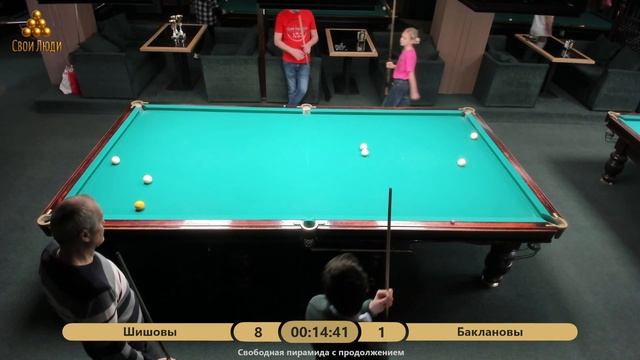 Шишовы VS Баклановы