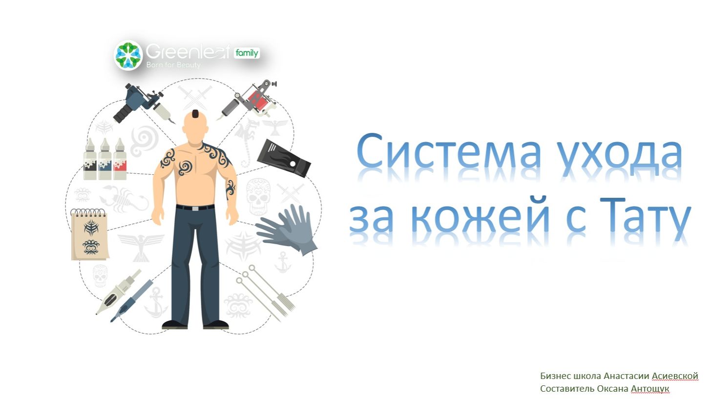 Уход за кожей с тату. Экосистема ухода: от заживления до сохранения.