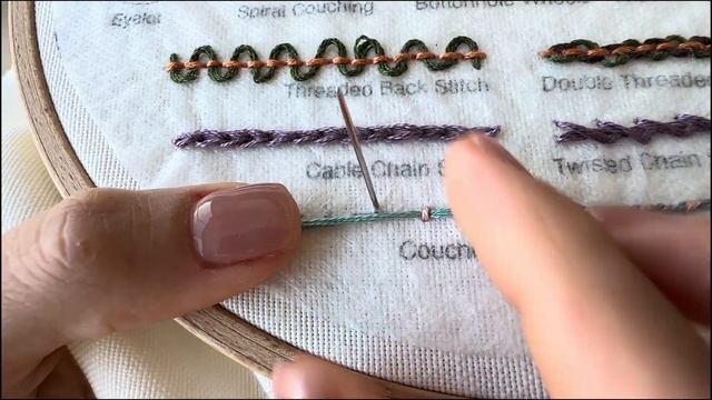 14. Выкладная нить, каучинг