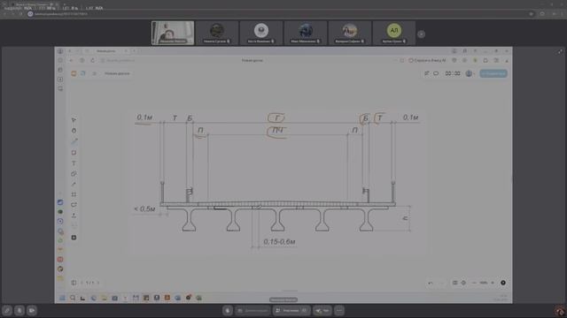 ЧМ 2 Семестр 1 Пара 1 часть