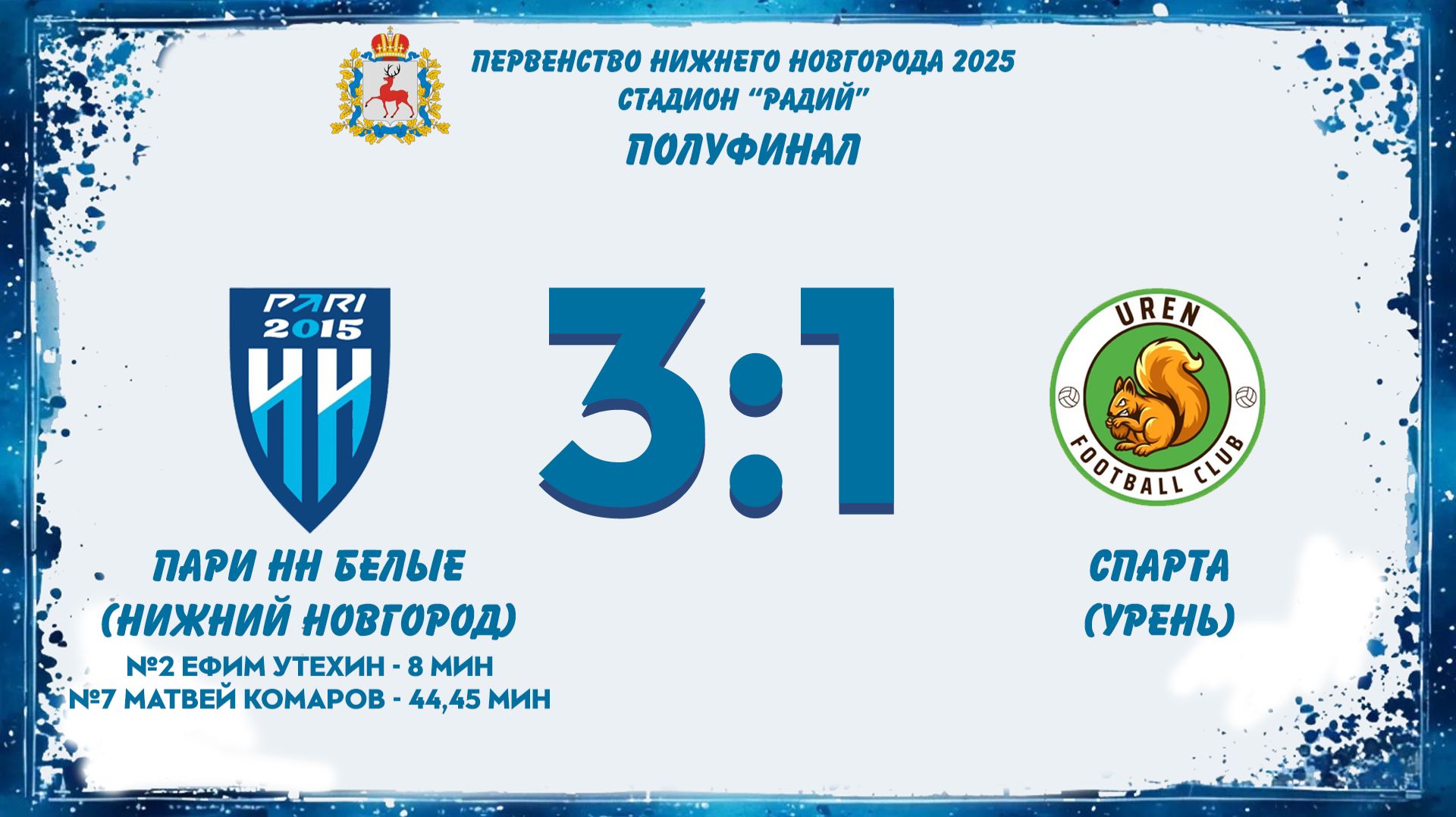 Пари НН Белые (Нижний Новгород) - Спарта (Урень)