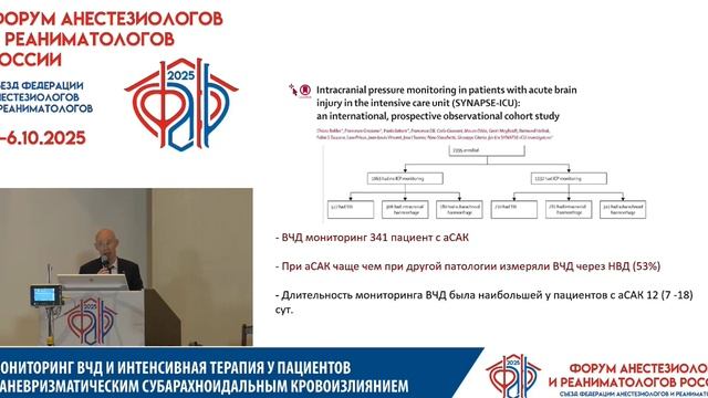 Мониторинг ВЧД и ИТ при аСАК Савин И.А. 2025