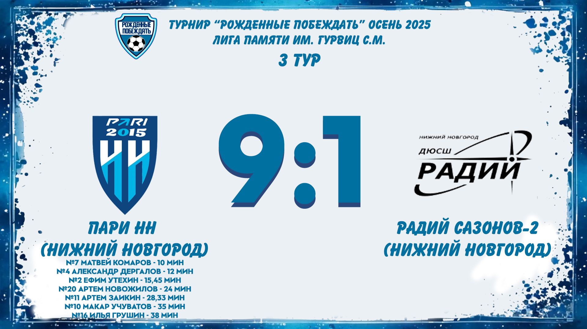 Пари НН (Нижний Новгород) - Радий Сазонов-2 (Нижний Новгород)