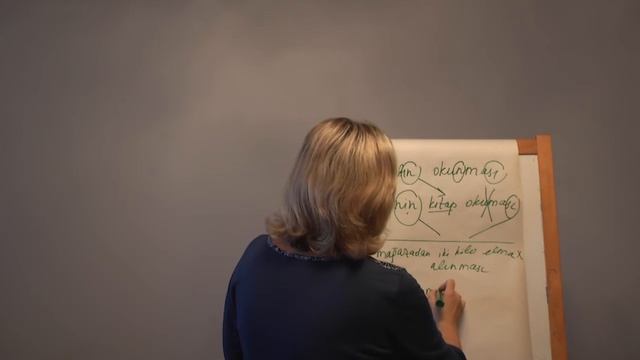 Конструкция типа kitabın okunması Часть 3