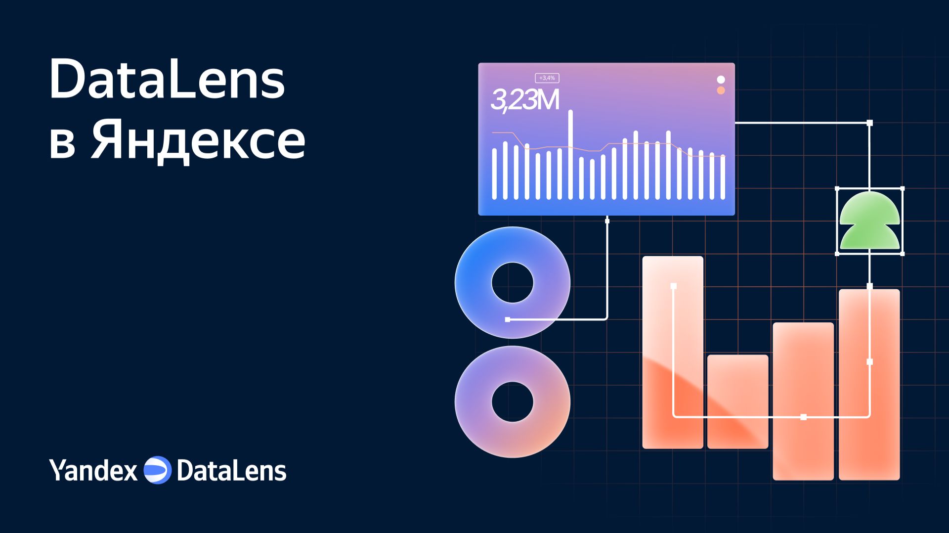 DataLens в Яндексе