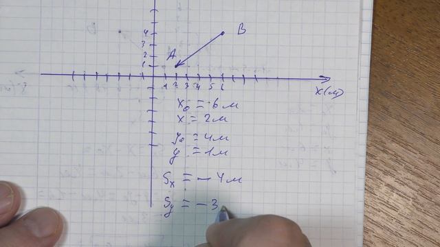 0074_9кл_Механическое движение. Путь. Перемещение.