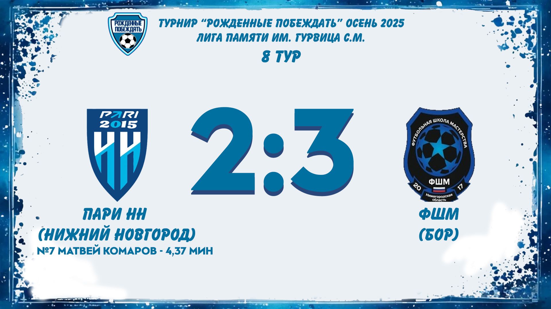 Пари НН (Нижний Новгород) - ФШМ (Бор)