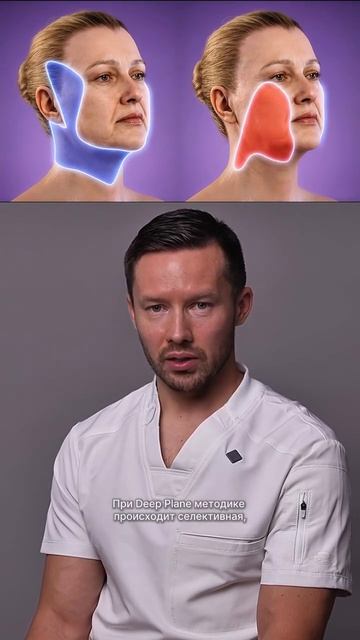 🔥 Почему появляются возрастные изменив и как доктор Парыгин Егор Андреевич их корректирует?