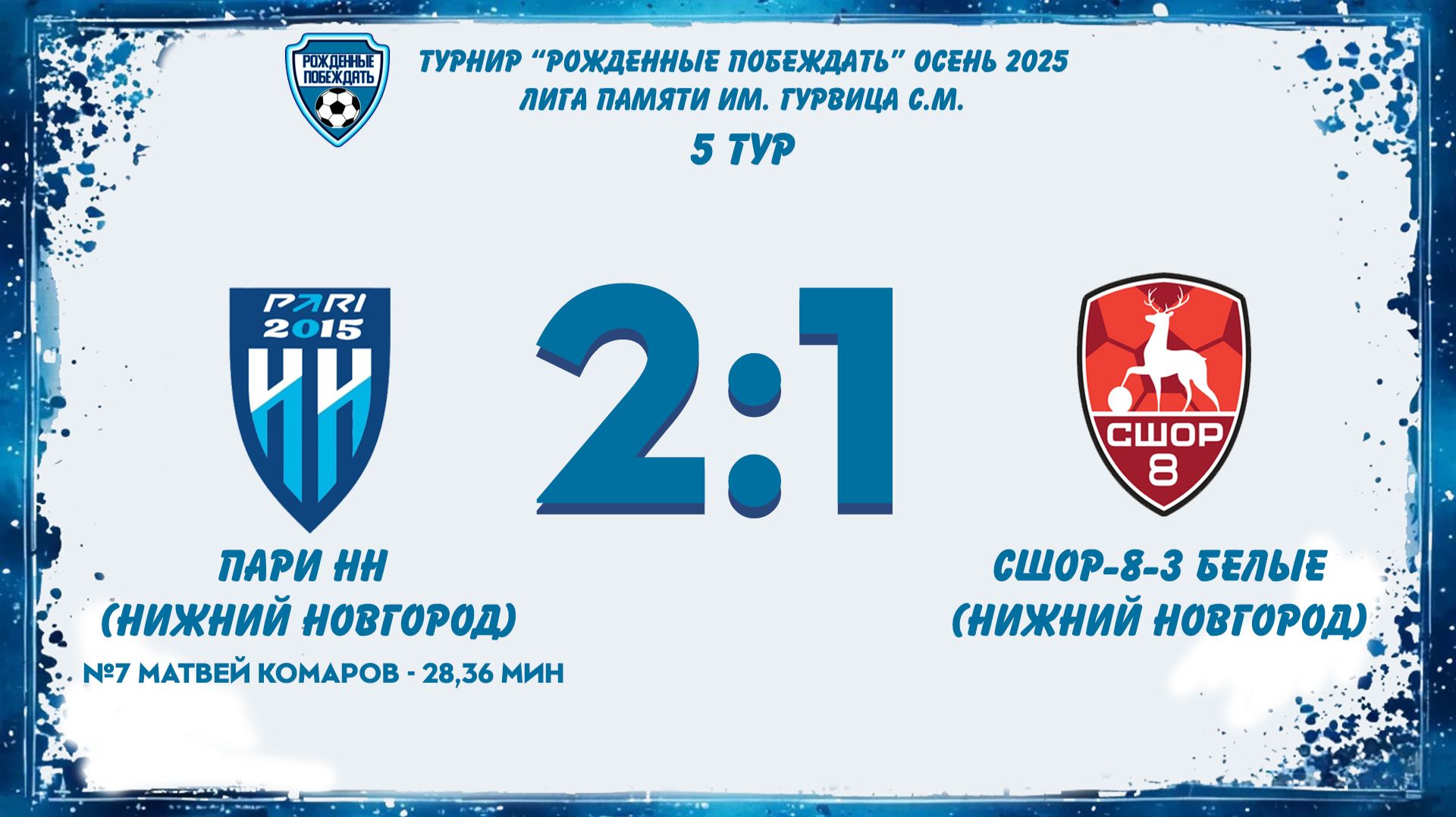 Пари НН (Нижний Новгород) - СШОР-8-3 (Нижний Новгород)