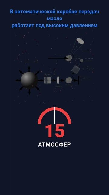 Почему в АКПП масло работает под 15 атмосферами? Узнайте правду!