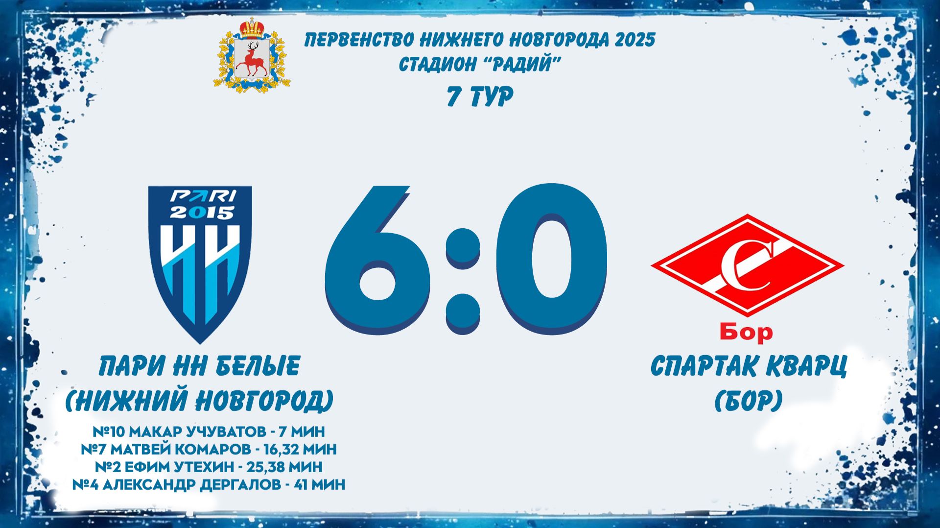 Пари НН Белые (Нижний Новгород) - Спартак Кварц (Бор)