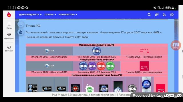 История логотипов десятого мультиплекса каналов в Смотрёшка ТВ