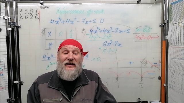 15.01.26. Про трудности в жизни.