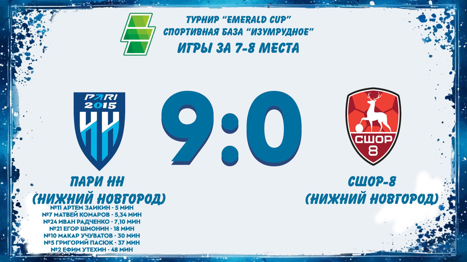 Пари НН (Нижний Новгород) - СШОР-8 (Нижний Новгород)