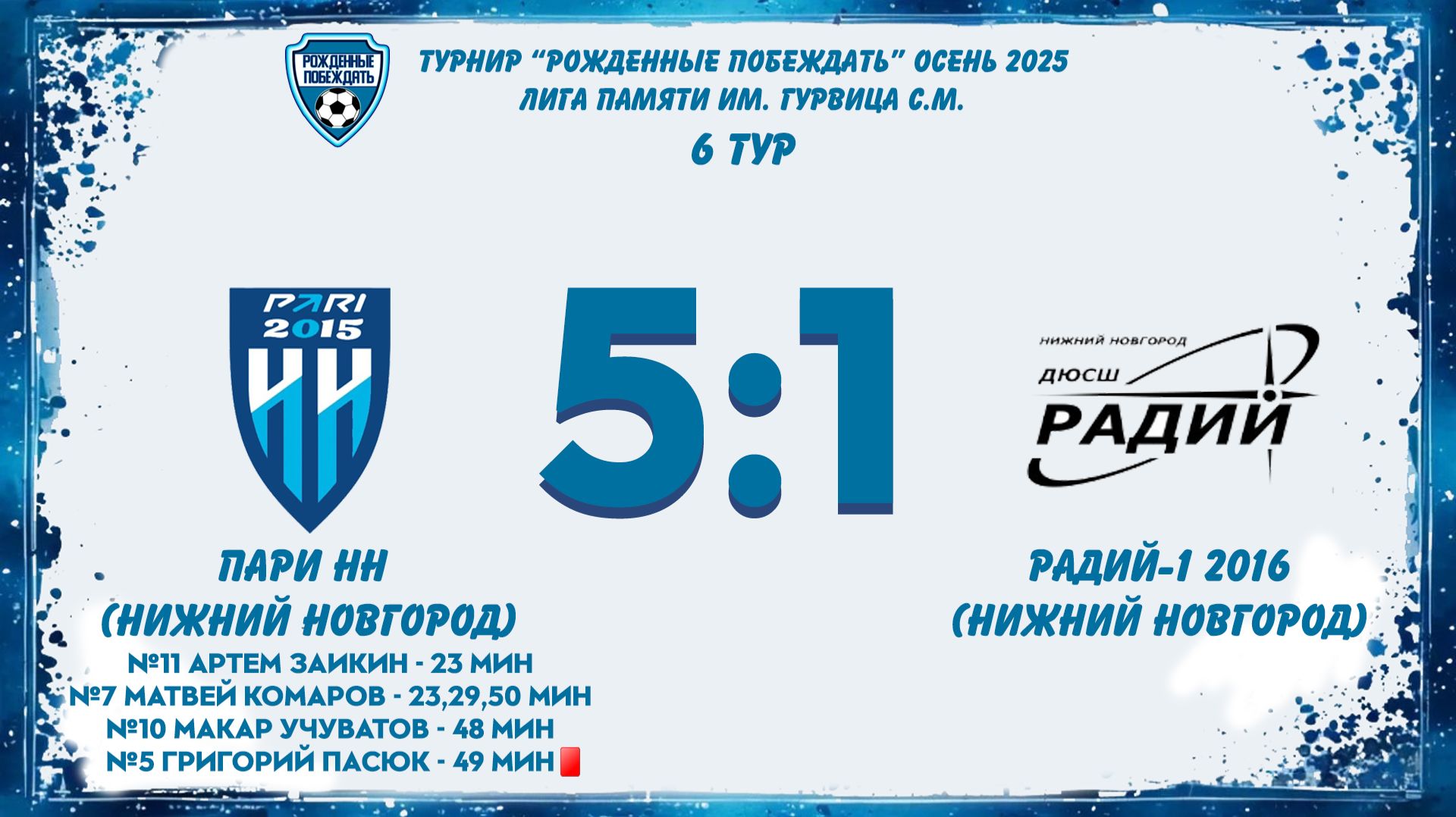 Пари НН (Нижний Новгород) - Радий-1 2016 (Нижний Новгород)