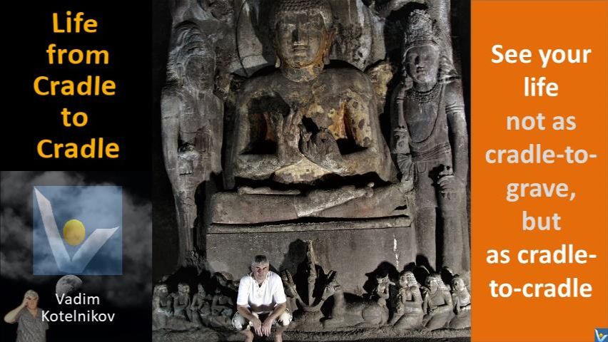 Life Purpose: a Journey from Cradle to Cradle - eternal sould and its human incarnations