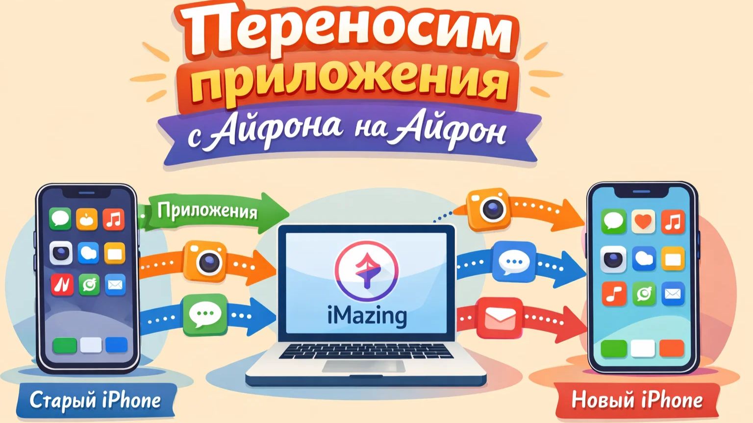 Перенос приложений с Айфона на Айфон (которых нет в AppStore)