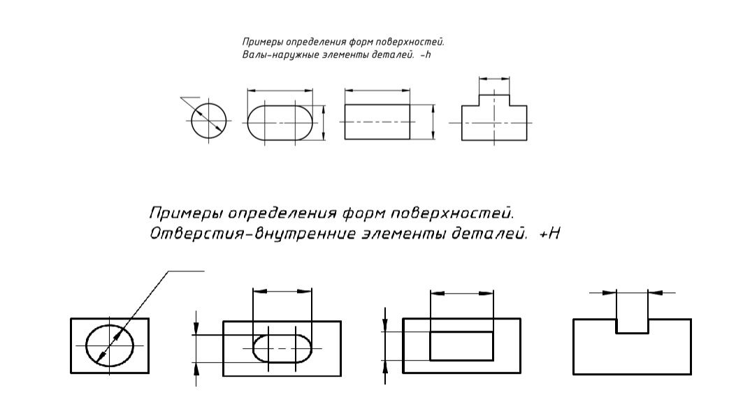 Формы поверхностей. Вал -h, отверстия +H, +-. Назначение допусков. Азы конструирования. Часть 1.