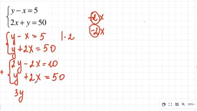 Система уравнений. Метод сложения. Как решить систему методом сложения.