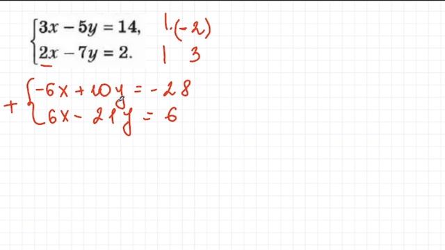 Как решать систему уравнений методом сложения.